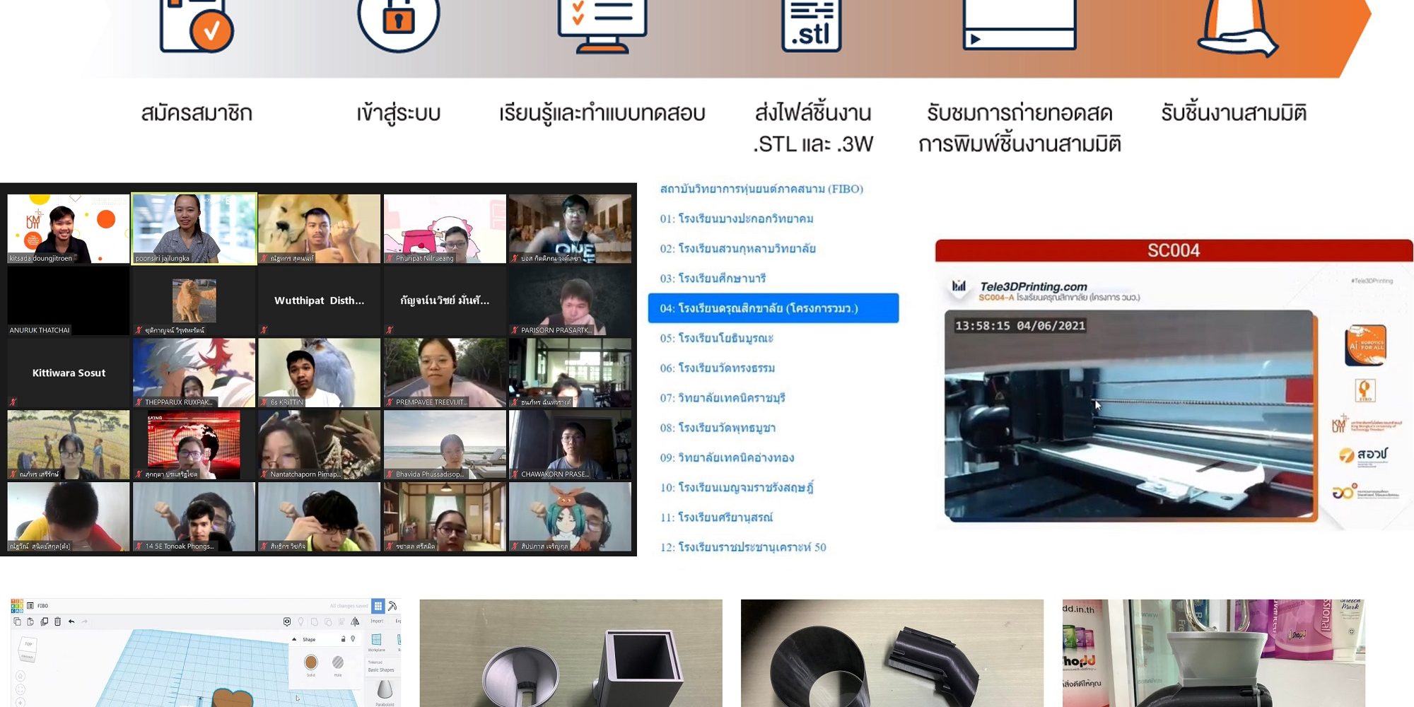 Tele 3D Printing: จากการใช้ทรัพยากรร่วมกัน สู่การสร้างบุคลากรภาคอุตสาหกรรมและไอที – PR KMUTT